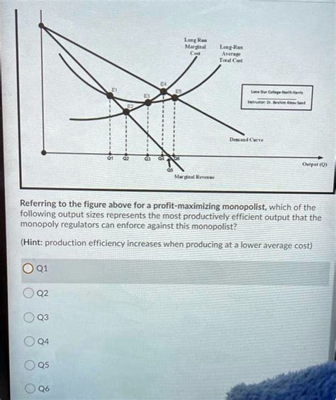 solved lie kur aan 4 long run total cost journal entry market