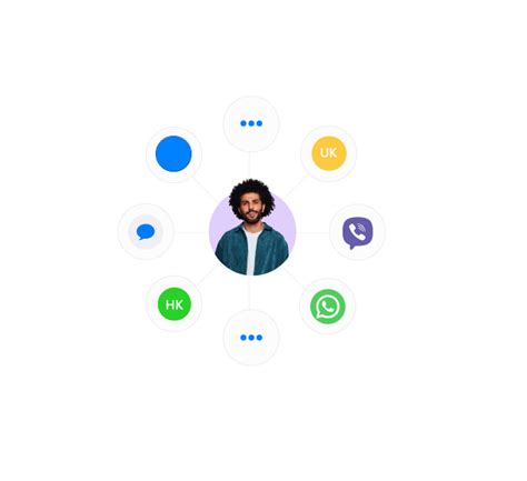 国际短信验证码 全球短信验证码 enjoytalk官网