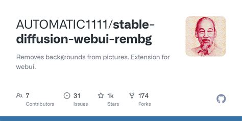 Community Standards · Github