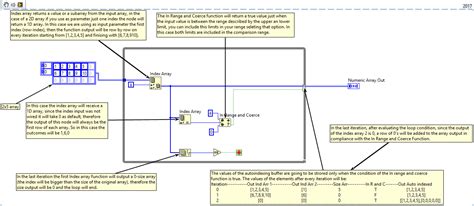 Clad2017 Fundamentals Array Crunching 2 Devilish Ni Community