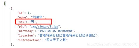 Java项目中枚举转换器的使用java转成实体时转成枚举值 直接获取数据 Csdn博客