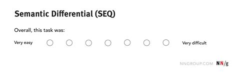 Rating Scales In Ux Research Likert Or Semantic Differential Rating Scales In Ux Research Likert Or Semantic Differential