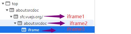 Iframe Embedded Rendering Exceptions Issue Vuejs Core GitHub
