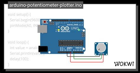 Potenciometro X Ino Wokwi Arduino And ESP32 Simulator