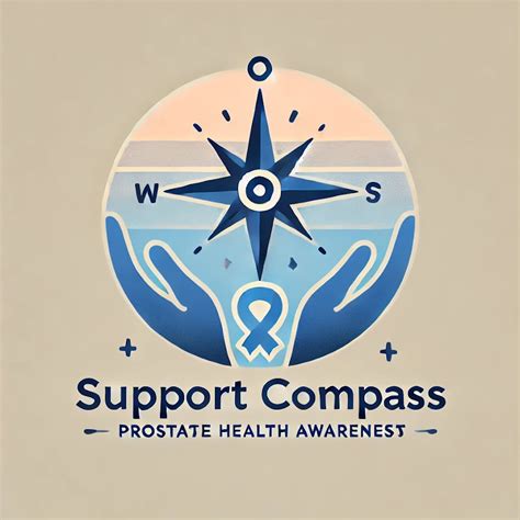 Support Compass Youtube