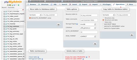 Magento Pre Launch Checklist Envato Tuts