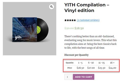 15 Best Woocommerce Dynamic Pricing And Discount Plugins With Video Learnwoo