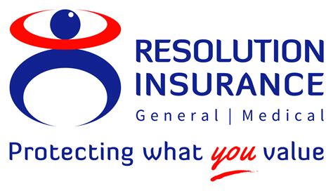 Resolution Insurance Logo