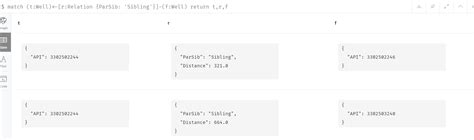 neo4j not showing selected edges stack overflow