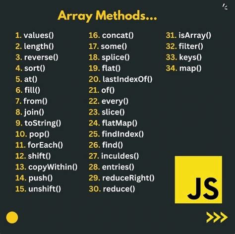 Mahdi Hasan On Linkedin All Javascript Array Methods I Included Here
