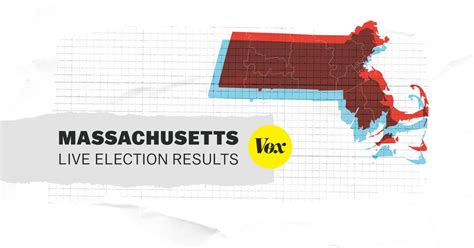 Massachusetts Primary Results