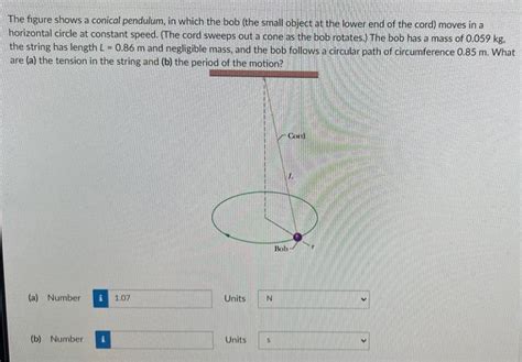 Solved The Figure Shows A Conical Pendulum In Which The Bob