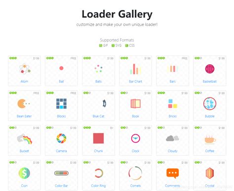 vue3 加载动画 vue3初始加载动画 csdn博客