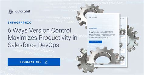 Autorabit On Linkedin Devops Salesforce Devops