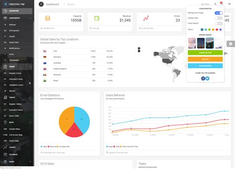 Navbar Scroll Issue Creativetimofficial Ct Paper Dashboard Pro React GitHub