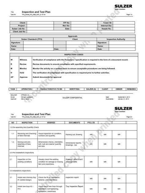 Itp Inspection And Test Plan Ctp02521 En Pdf Verification And