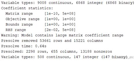 Matlabgurobi求解出现数值问题：numerical Problemsnumericfocus Csdn博客
