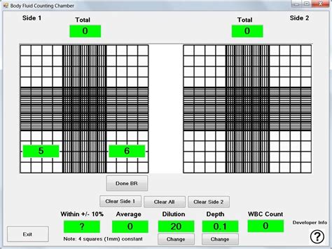 Body Fluid Cell Counter Hemocytometer Download