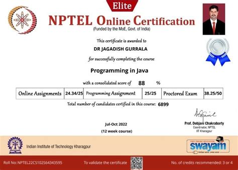 Dr Jagadish G On Linkedin My Small Milestone Towards Skill Up In