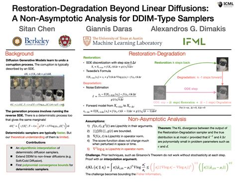 Restoration Degradation Beyond Linear Diffusions A Non Asymptotic Analysis For Ddim Type