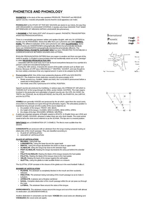 Phonetics And Phonology Warning Tt Undefined Function 32 Phonetics