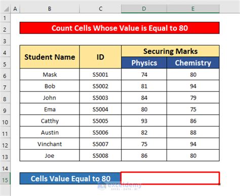 how to count non blank cells with condition in excel 6 methods