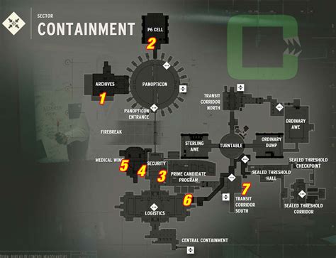 Control Map
