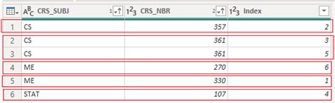solved how to retrieve value from a single column into mu