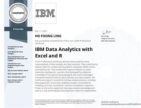 Ibm Data Analytics With Excel And R Pdf