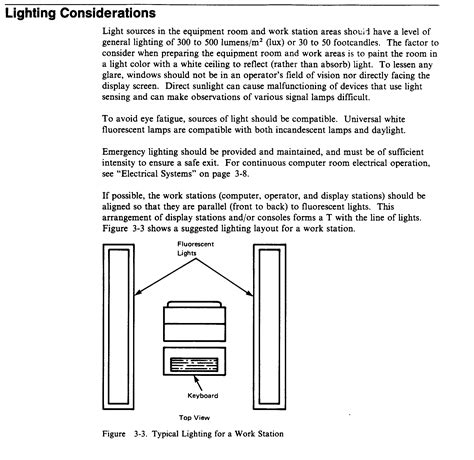 Index Of Electrical