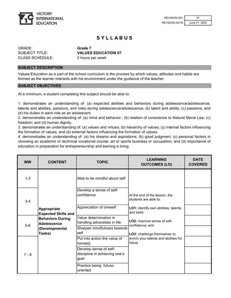 Grade 7 Values Education Syllabus
