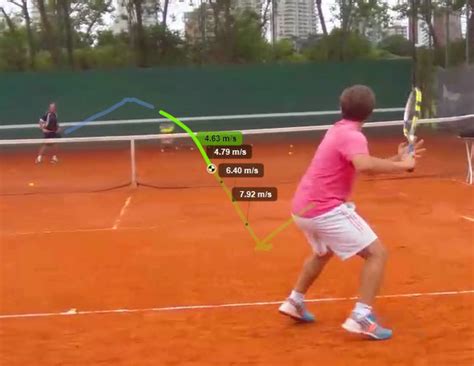 Video Analysen Tennis Motion Desktop Eine Software Tennis Trainer
