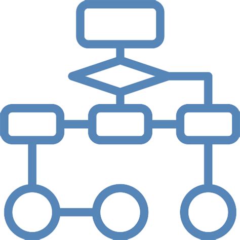 Bnsights Innovation