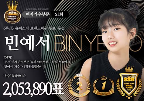 김희재 빈예서 박지현 남자 배우·여자 가수·예능 셀럽 부문 슈퍼스타 브랜드파워 투표 1위 슈퍼스타 투표 결과 유혜지