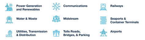 Infrastructure Investment Insights Trends And Market Snapshot Alvarez