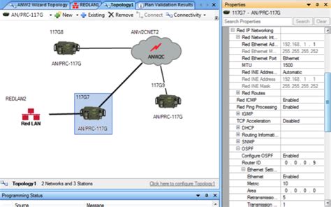 Using OSPF With ANW Unadulterated Nerdery