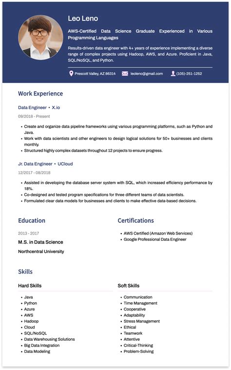 Write A Great Data Engineer Resume Examples CakeResume