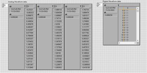 use clocks triggers etc from cdaq 9174 in digital input task using ni