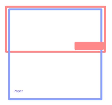 Html Keep Absolute Position After Overflow Scroll Stack Overflow