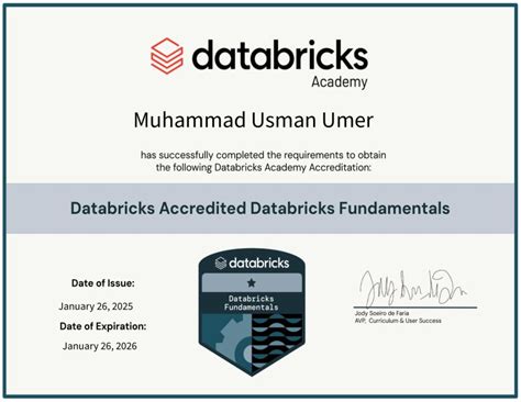 Dataengineering Databricks Deltalake Unitycatalog Professionalgrowth Muhammad Usman Umer