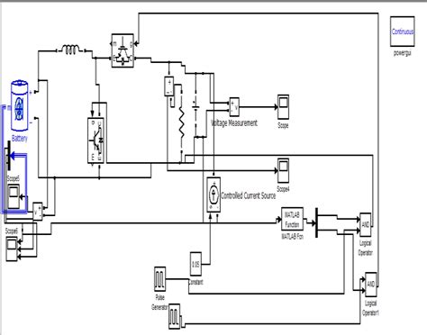 Battery Interfaced With Dc Grid Through Bidirectional Converter Download Scientific Diagram
