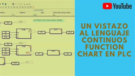 💡🔰 Programar Plc Con Continuos Function Chart Cfc 👍😎 Youtube