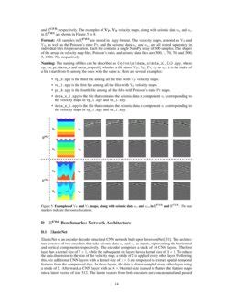 𝔼 𝐅𝐖𝐈 Multi parameter Benchmark Datasets for Elastic Full Waveform Inversion of Geophysical