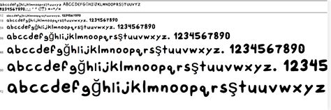 funkin font modding tool for friday night funkin fnf modding tools