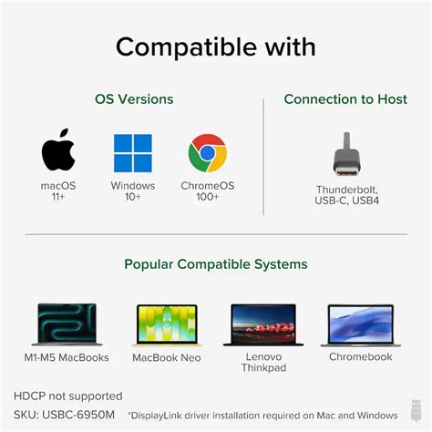 Plugable Usb C To Hdmi Adapter Dual Monitor 4k 60hz For Apple Mac M1