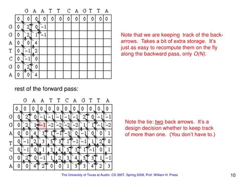 Ppt Computational Statistics With Application To Bioinformatics Powerpoint Presentation Id