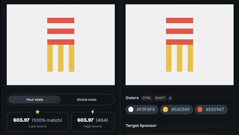 Vinay Gajjar On Linkedin Css Challenge Frontenddevelopment 16 Comments