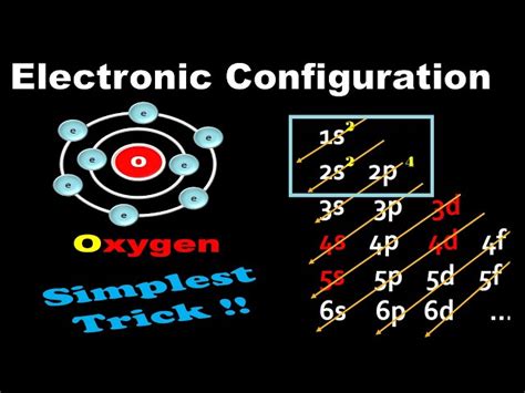 Electron Configuration For Oxygen Solved Which Of The Following