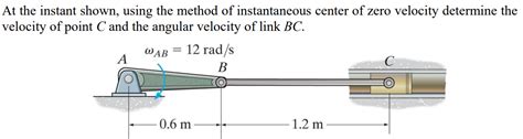 solved at the instant shown using the method of