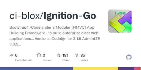 github ci blox ignition go bootstrap4 codeigniter 3 modular hmvc